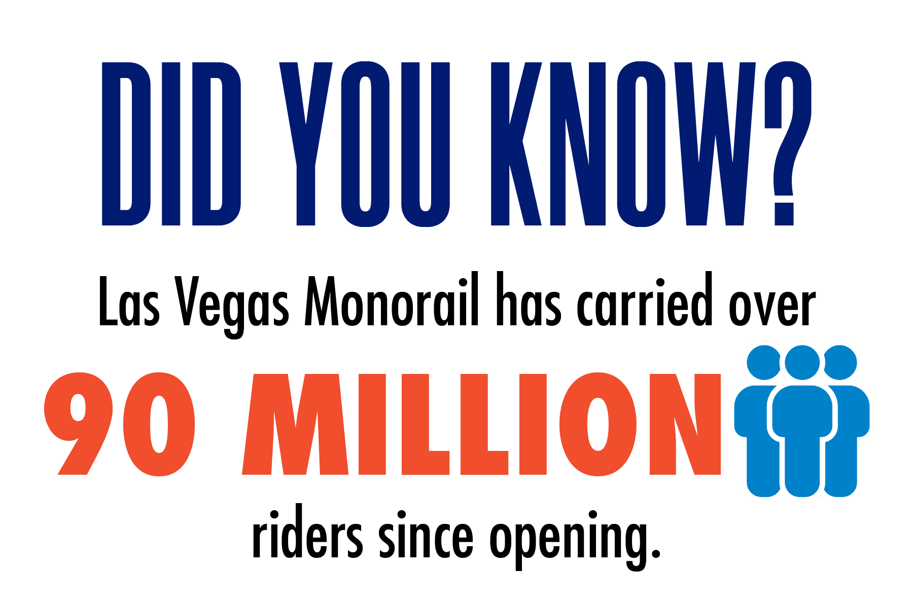 Las Vegas Convention Center Transportation | LV Monorail